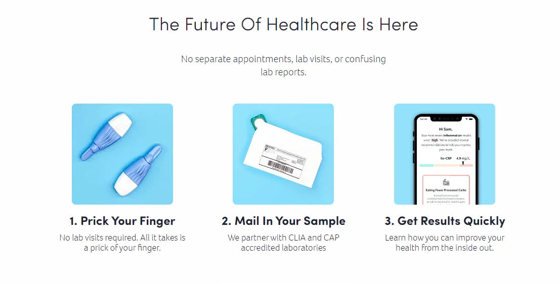 Semaglutide Lab Test – Healthogenics